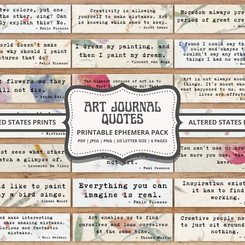 Wording Art Printable - Etsy UK