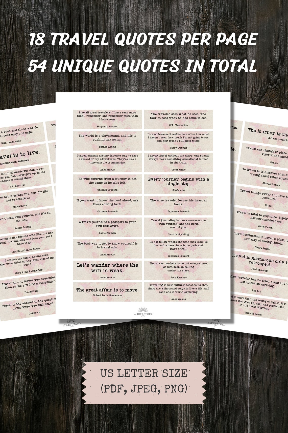 Travel Journal Words, Travel Quotes, Travel Ephemera, Travelers Journal ...