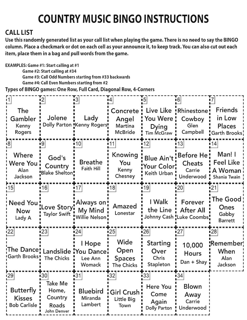 Country Music Hits Country Music Party Digital Download - Etsy