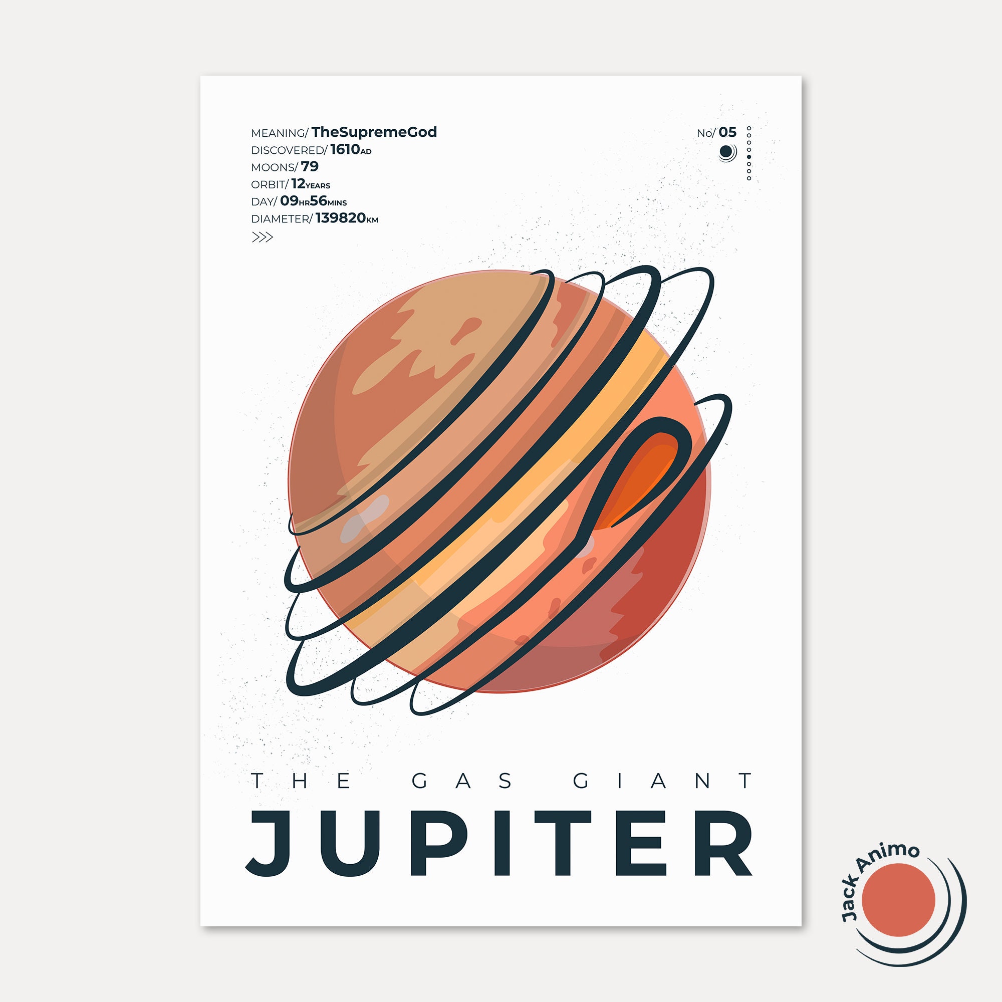 Solar System Planets (light) - A6 Postcard Print (mars, Jupiter, Saturn ...
