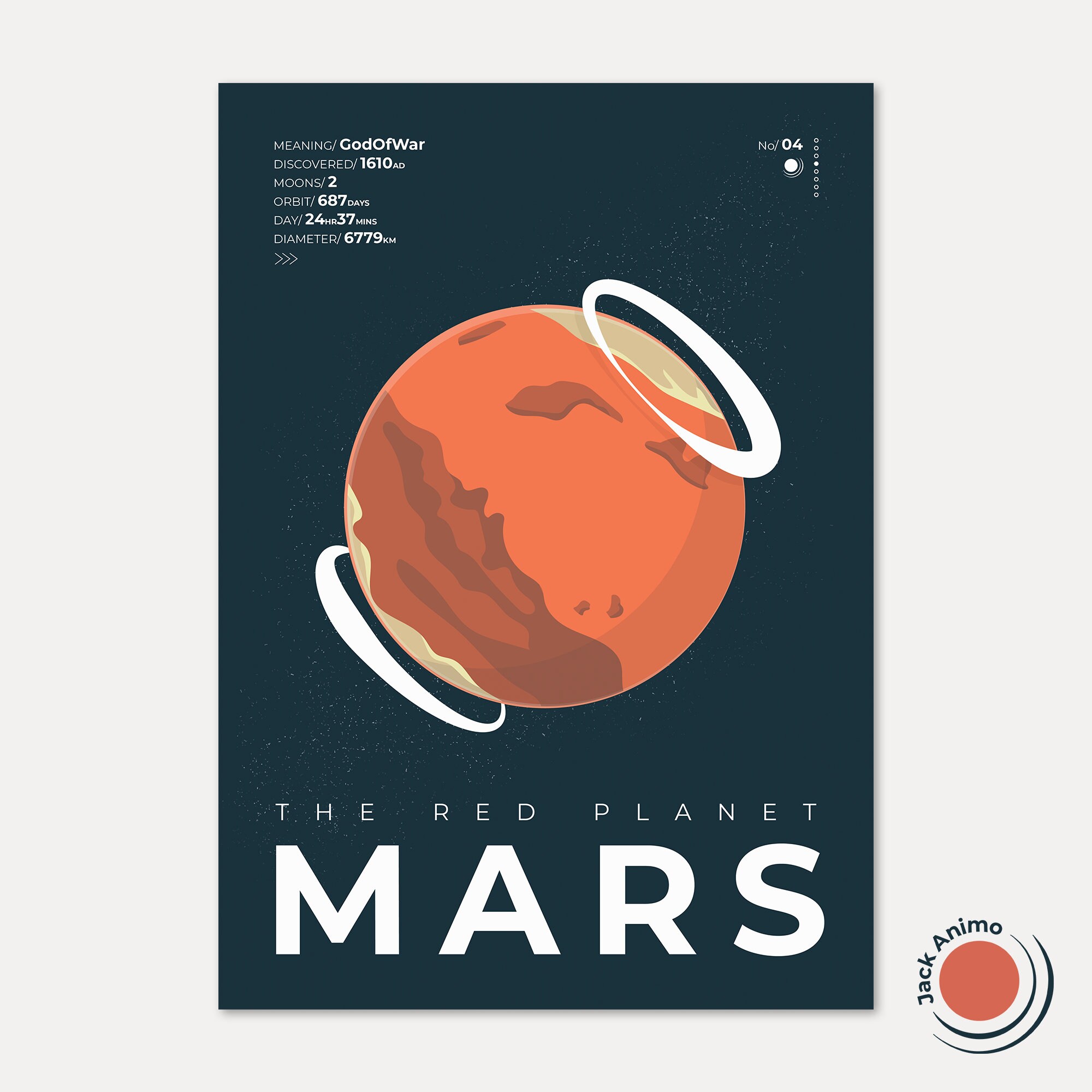 Solar System Planets (dark) - A6 Postcard Prints (mars, Jupiter, Saturn ...