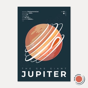 Solar System Planets (dark) - A6 Postcard Prints (mars, Jupiter, Saturn ...