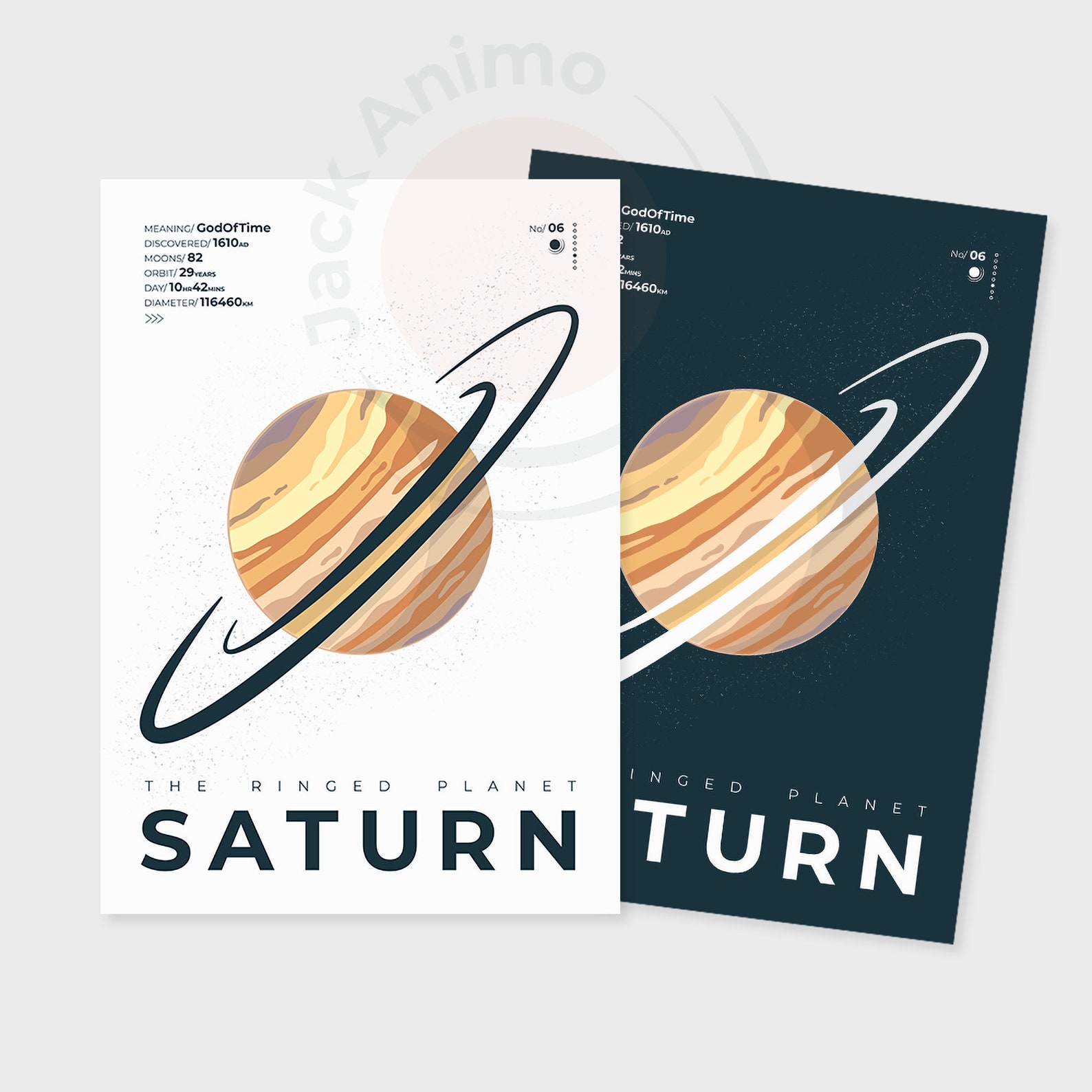 Solar System Planets - X18 Digital Prints (mercury, Venus, Earth, Mars ...