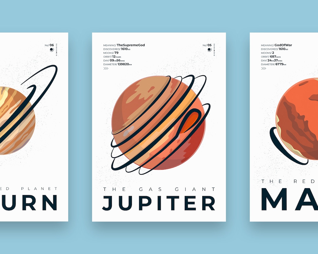 Solar System Planets (light) - A6 Postcard Print (mars, Jupiter, Saturn ...