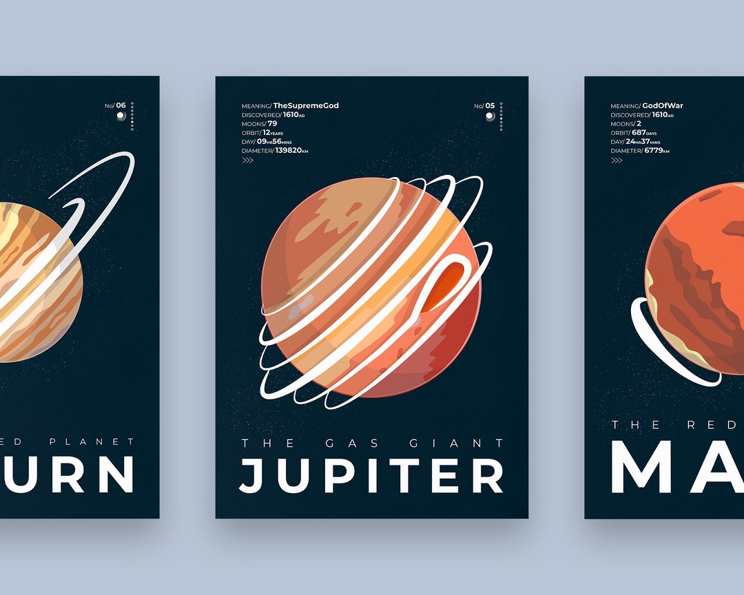 Solar System Planets (dark) - A6 Postcard Prints (mars, Jupiter, Saturn ...