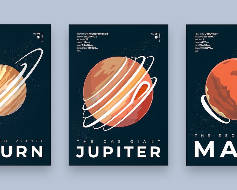Solar System Planets (dark) - A6 Postcard Prints (mars, Jupiter, Saturn ...