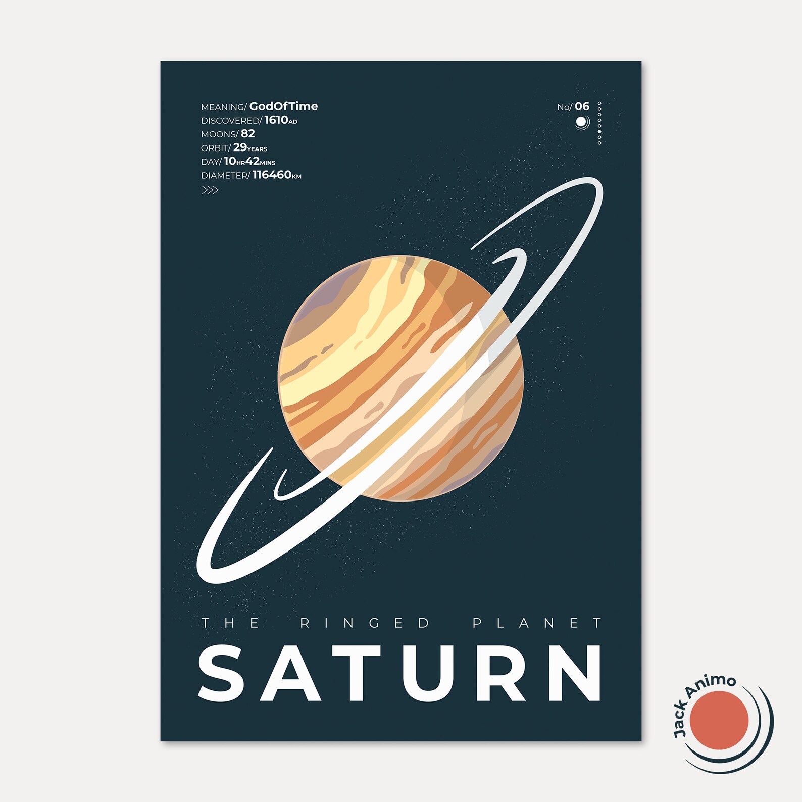Solar System Planets (dark) - A6 Postcard Prints (mars, Jupiter, Saturn ...