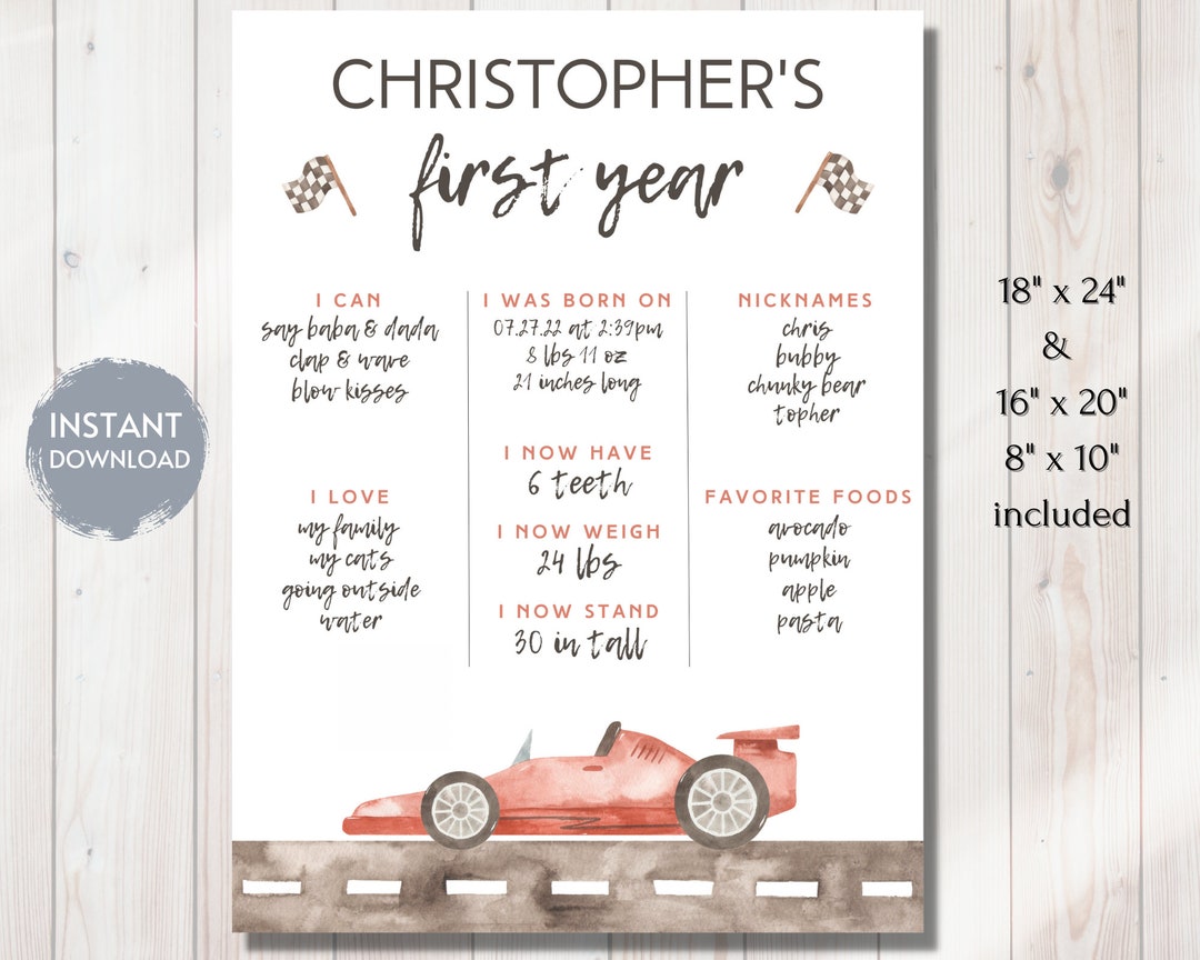 Race Car Milestone Sign, Red Car Decor, Red Race Car Birthday, 1st Bday ...