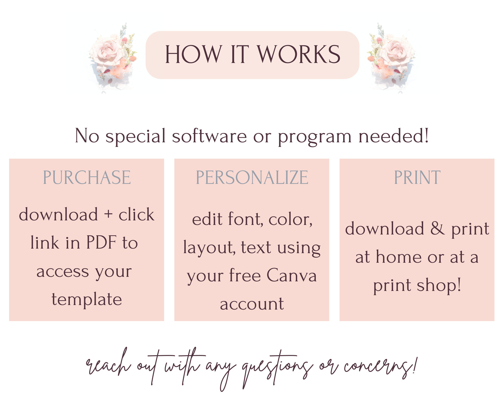 Pizza SLICE OF FUN Baby 1ST Birthday Invitation Pizza Parlor - Etsy