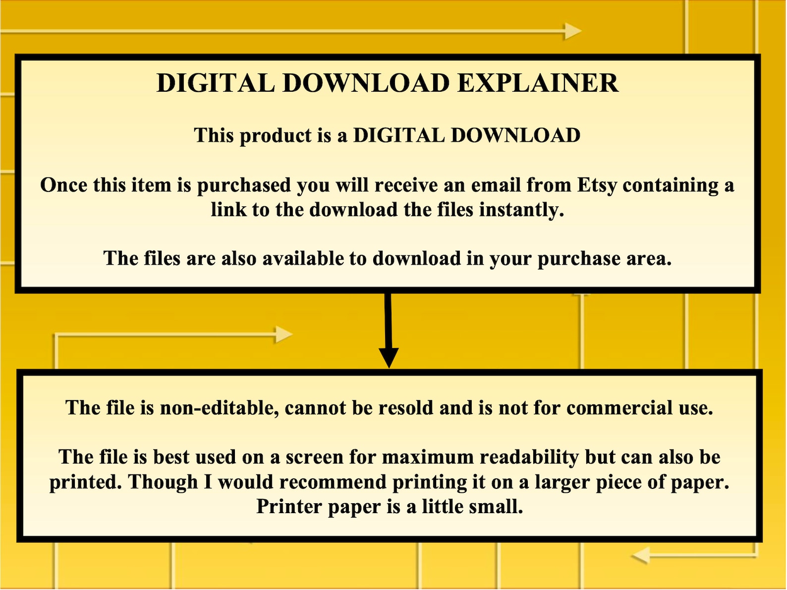 Intellectual Property Law School Outline Flowchart | Etsy