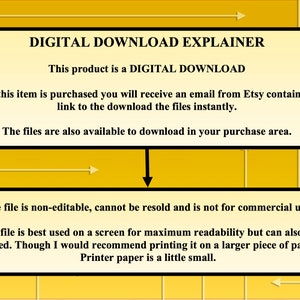 Intellectual Property Law School Outline Flowchart | Etsy