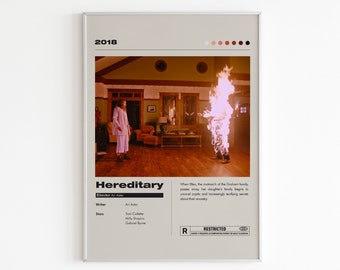 Hereditary Wall Art - Etsy