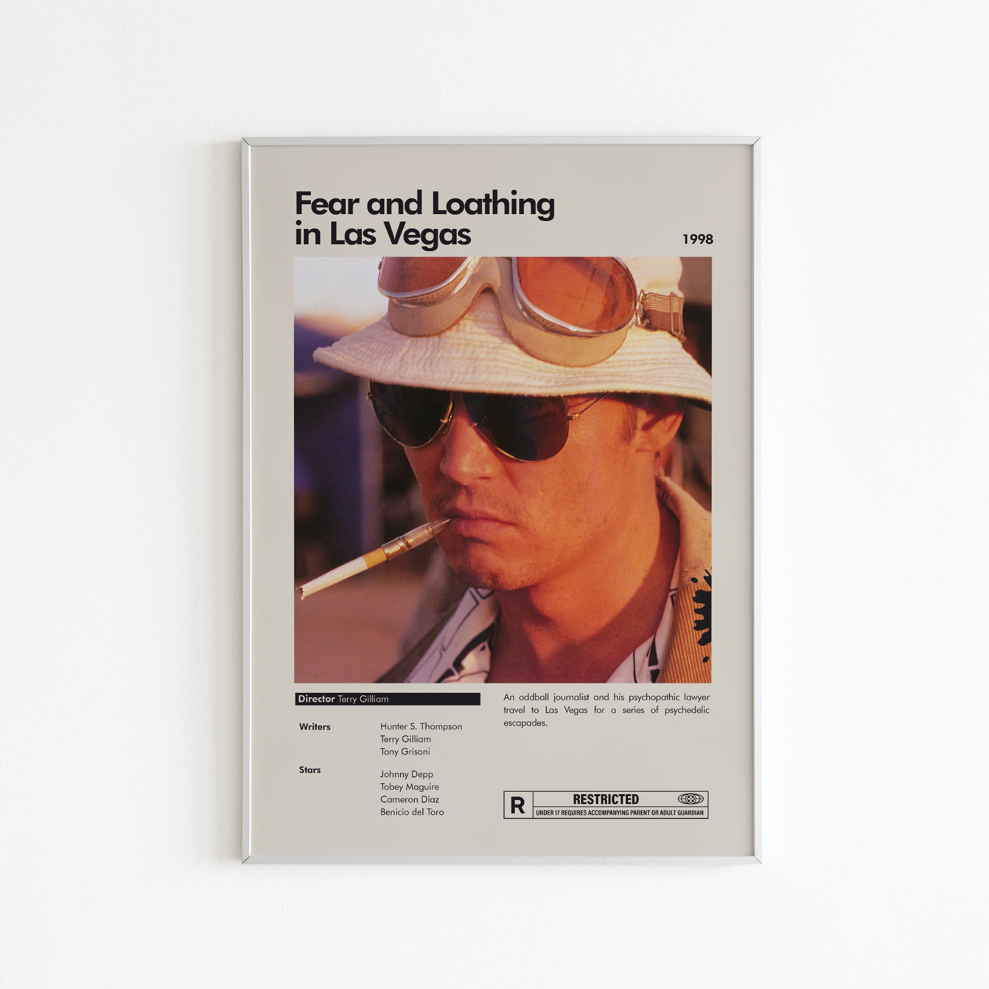 Fear And Loathing Movie Poster