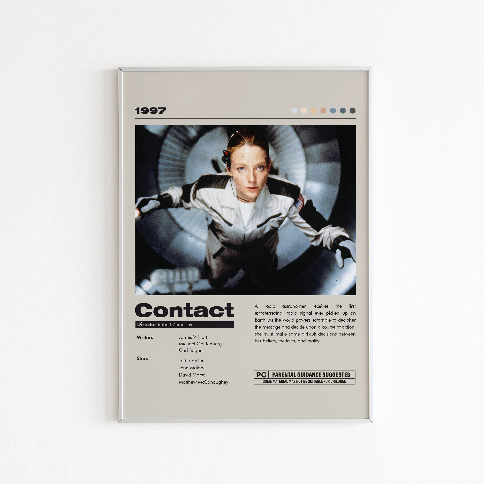 Contact 1997 Poster