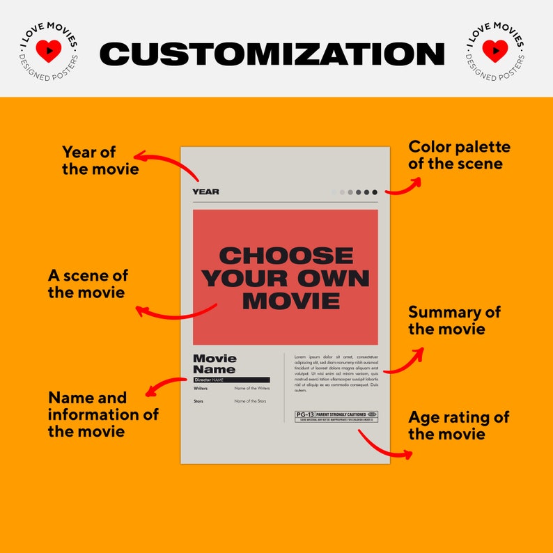 Custom Minimalist Movie Poster Request Your Own Film Poster - Etsy