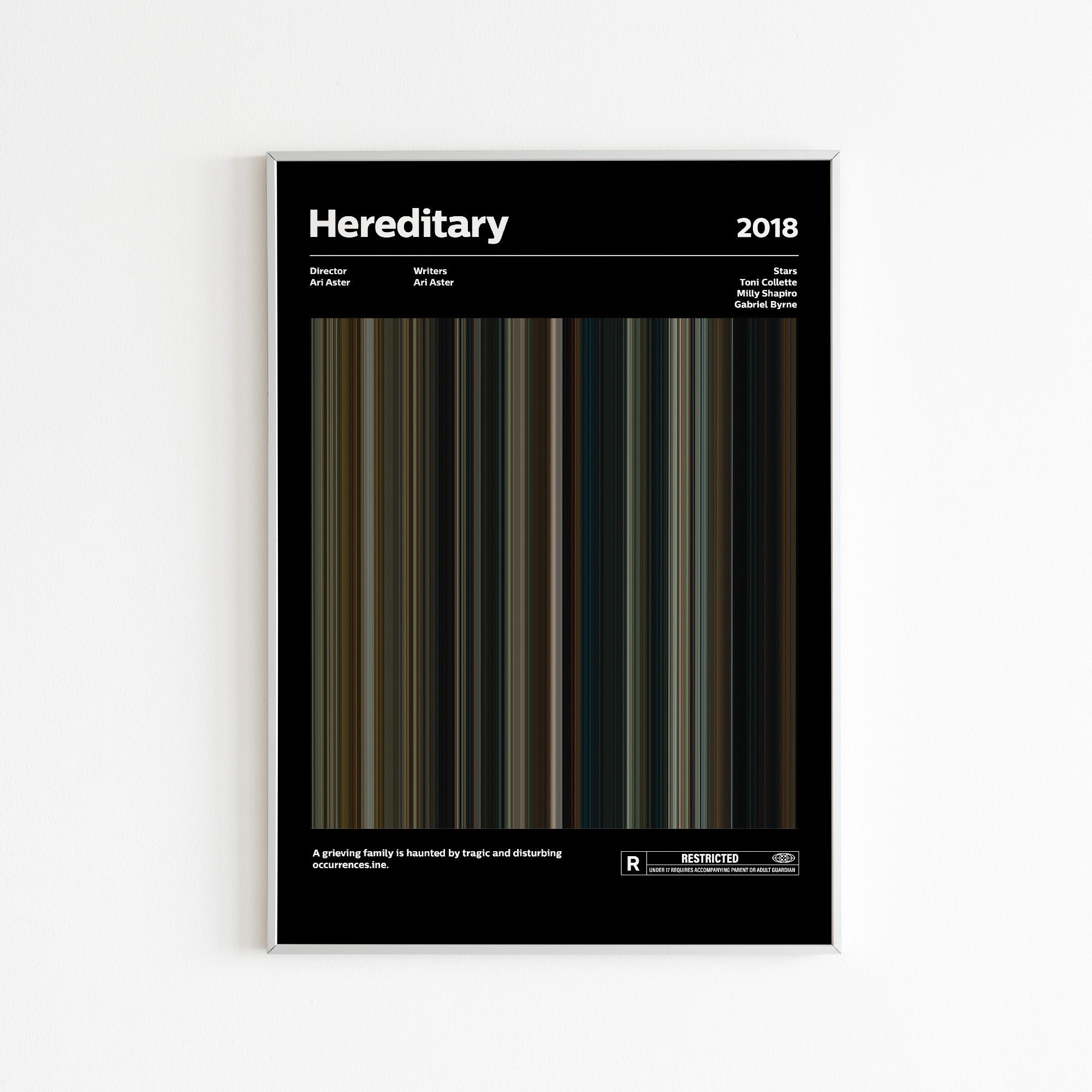 Hereditary Movie Barcode Poster Horror Film Art Print Ari Aster Movie ...