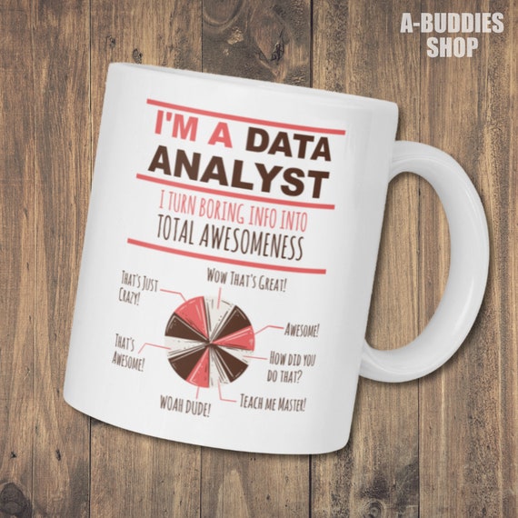 I'm A Data Analyst Mug | Etsy