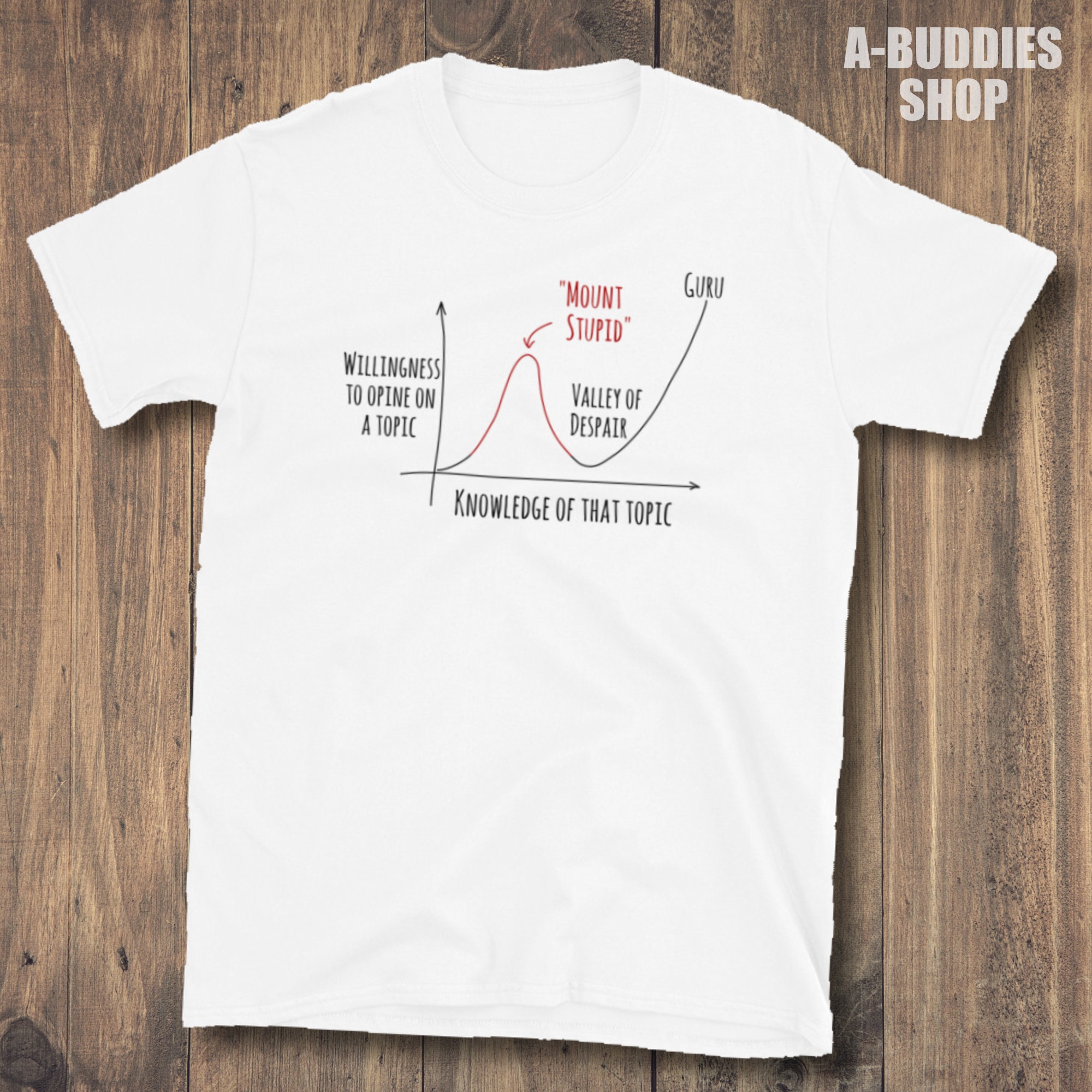 Mount Stupid T-shirt - Dunning Kruger Unisex T-shirt - Etsy