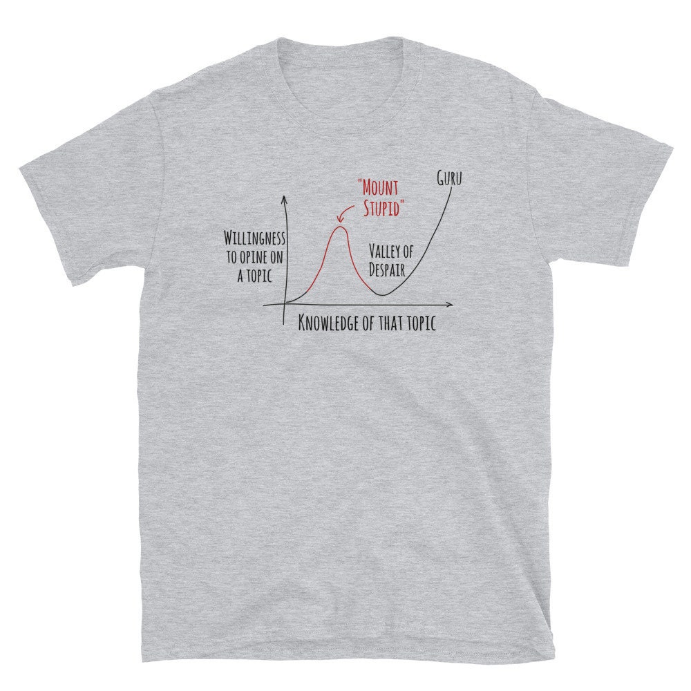 Mount Stupid T-shirt - Dunning Kruger Unisex T-shirt - Etsy