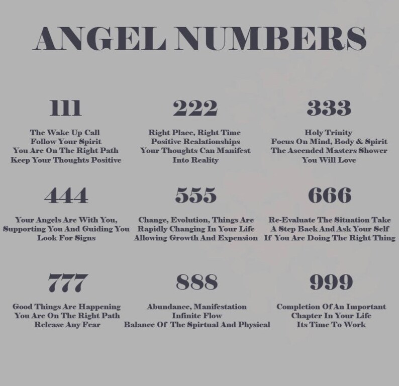 Angel Number Necklace Pendant| 111 222 333 444 555 777 888 999 666 ...