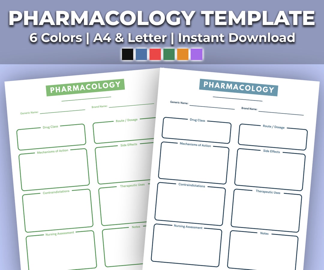 Pharmacology Template Notes & Study Guide | Nursing, Pharmacy, Med Surg ...
