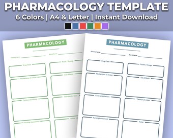 Pharmacology Template Notes & Study Guide Nursing, Pharmacy, Med Surg ...