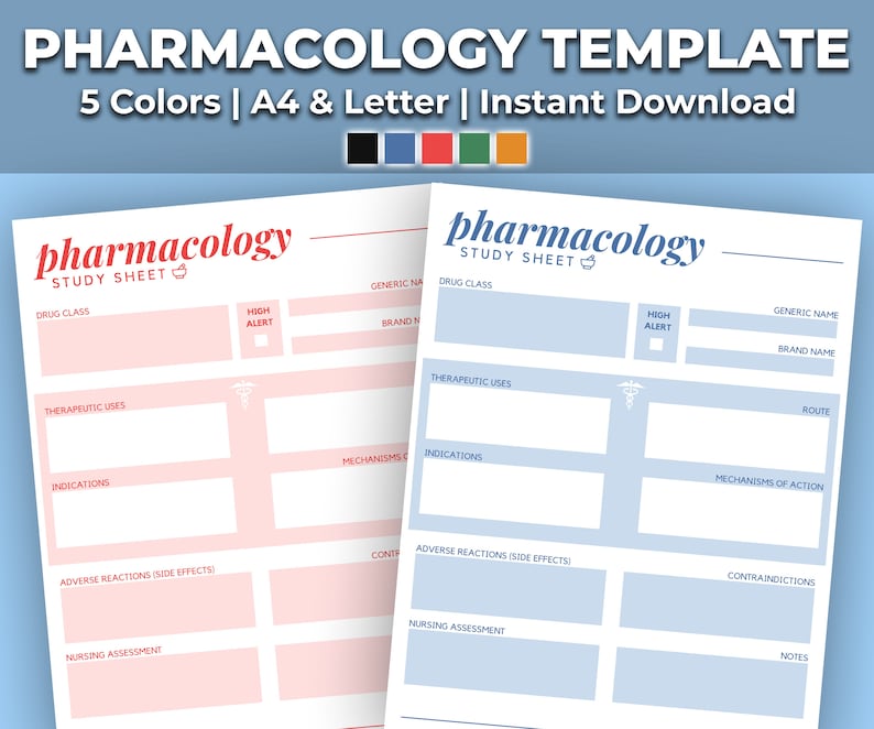 Pharmacology Template Notes & Study Guide | Nursing, Pharmacy, Med Surg ...
