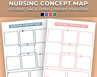 Nursing Concept Map Template for Students Study | Printable Instant ...