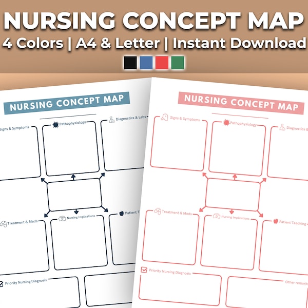 Nursing Concept Map Template - Etsy