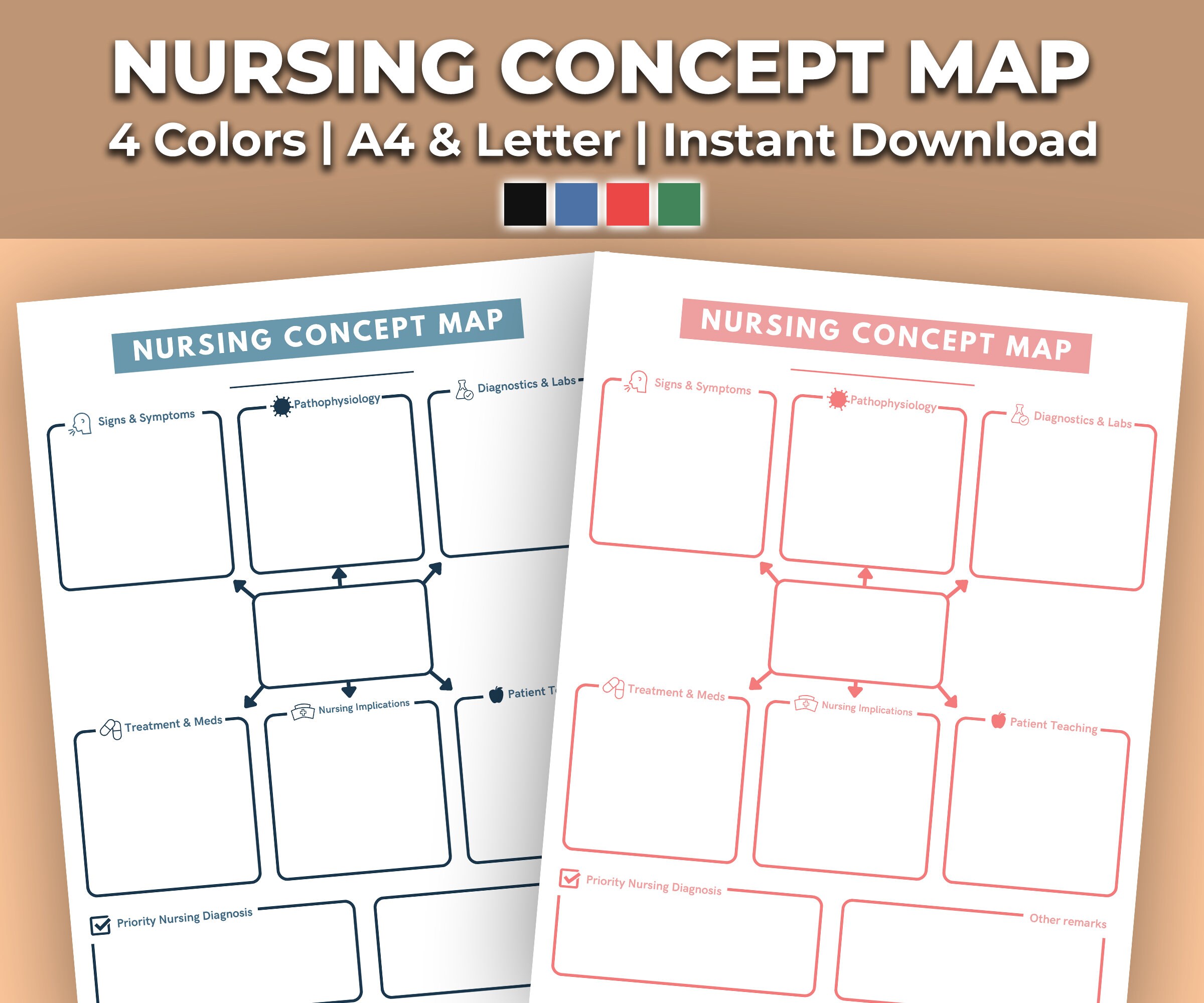 Nursing Concept Map Template for Students Study | Printable Instant Download | 4 Colors 2 Sizes ...