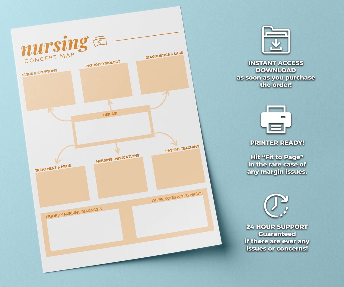 Nursing Concept Map Template for Students Study | Printable Instant ...