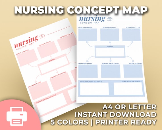 Nursing Concept Map Template for Students Study Printable - Etsy