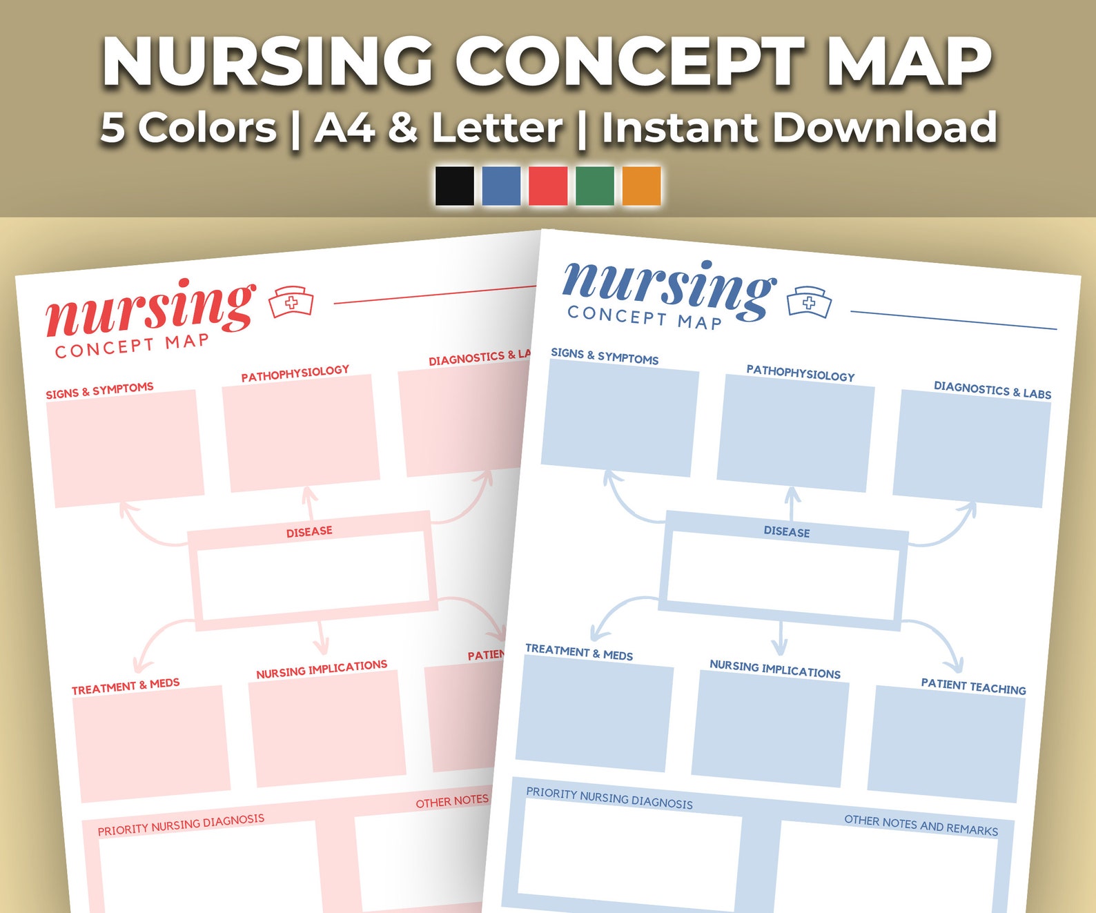 Nursing Concept Map Template for Students Study | Printable Instant ...