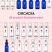 Circadia Product Illustration Pack | Skincare Products, Esthetician, by ...