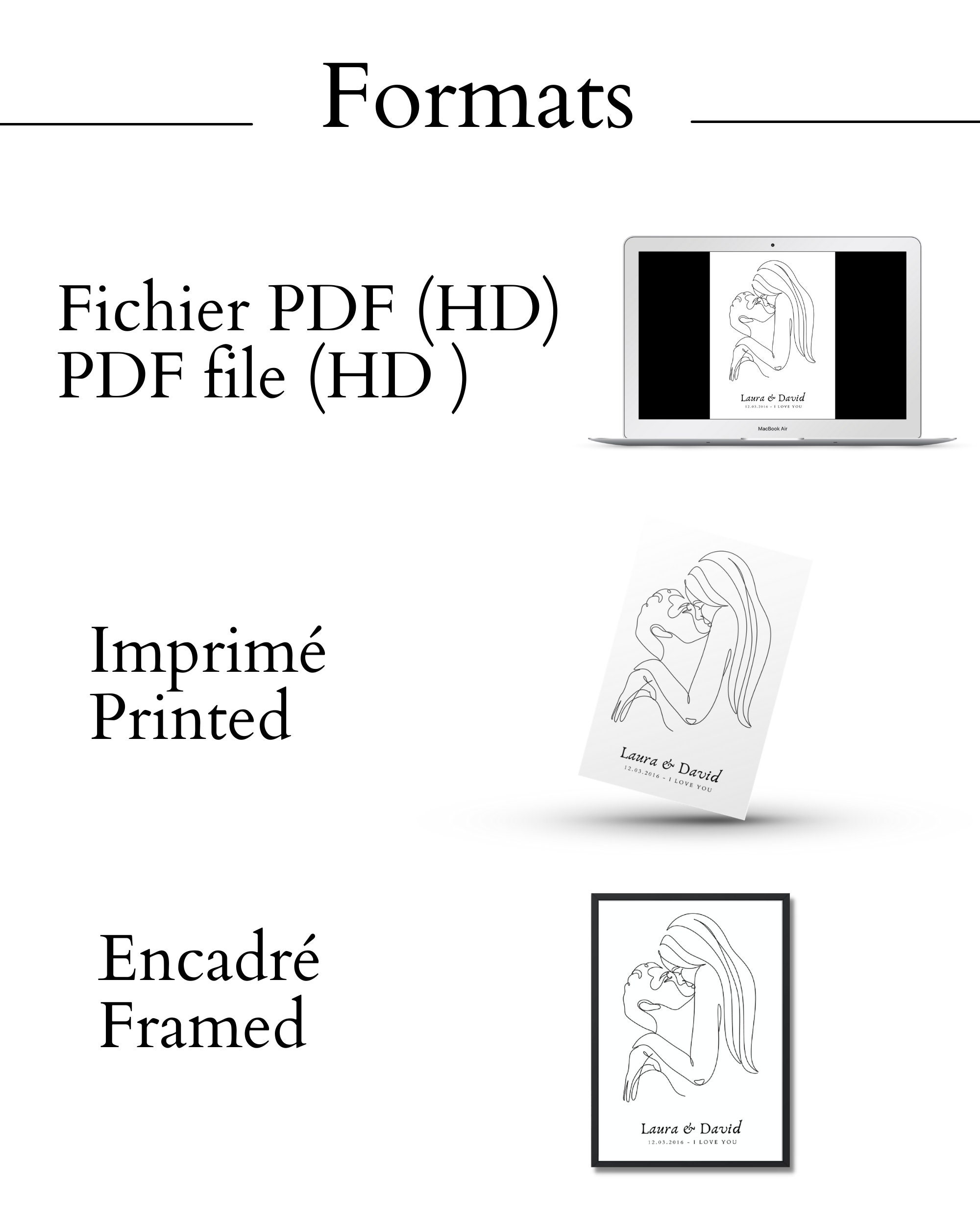 Personalized couple poster Couple date poster Couple first - Etsy France