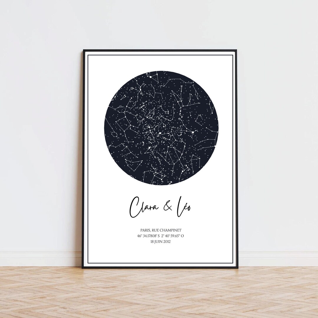 Stars and Constellations Poster First Meeting Poster, With GPS ...