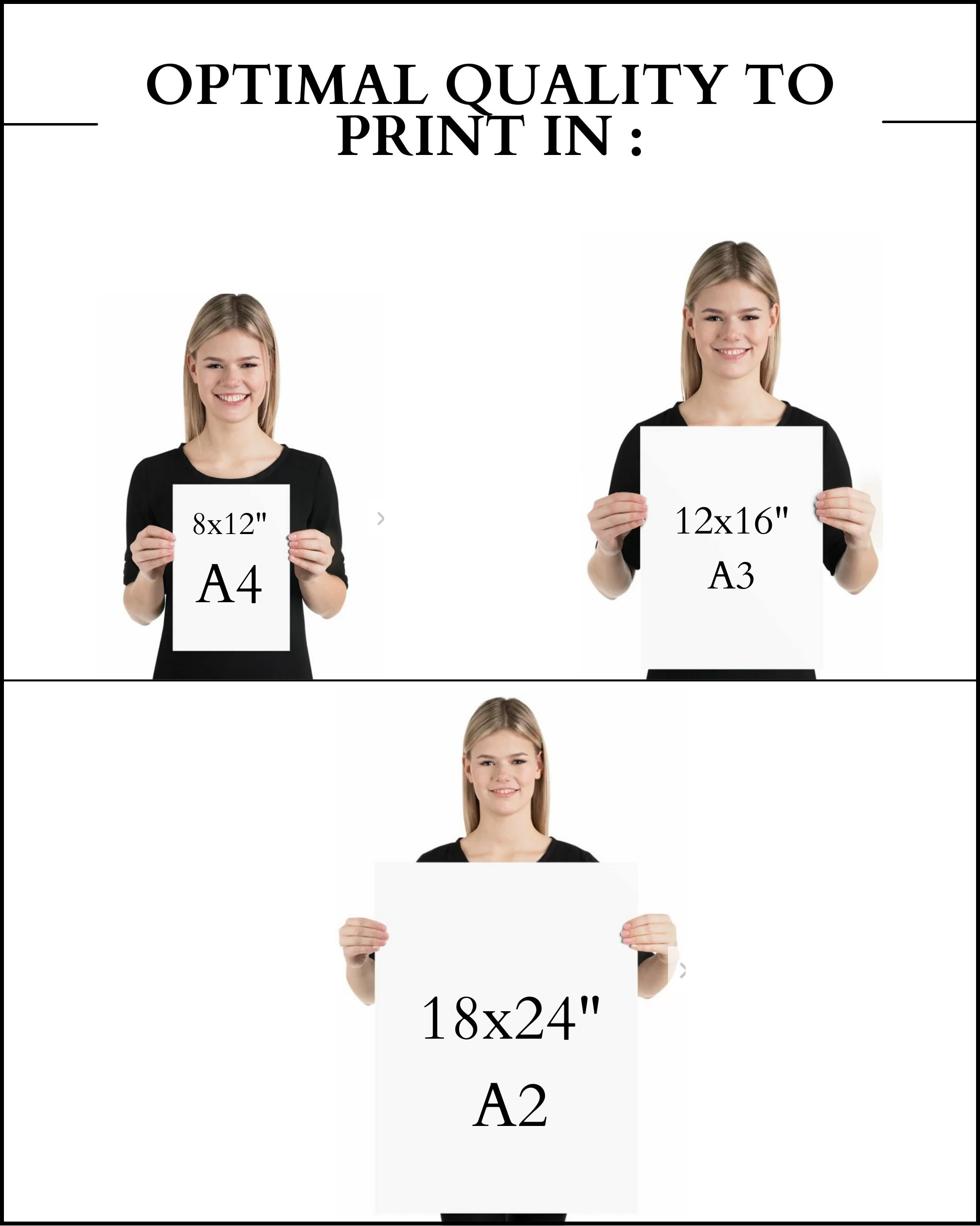 DIGITAL DOWNLOAD Personalized Poster for Couples Custom - Etsy