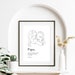 Father's Day Gift to Custom With Names - Father's Day Customizable ...