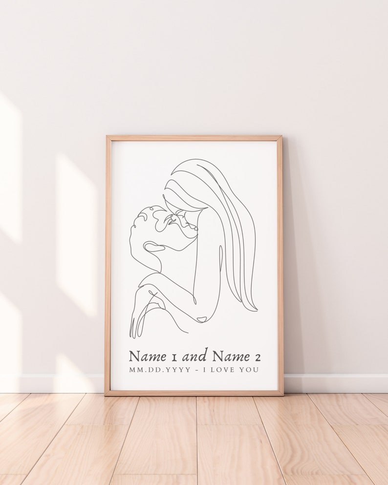 DIGITAL DOWNLOAD Personalized Poster for Couples Custom - Etsy