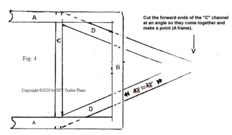 8' X 10' Tandem Axle Utility Trailer Plans PDF - Etsy