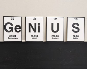 Personalized Periodic Table Wall Art Science Teacher Gift - Etsy