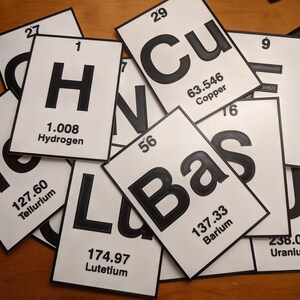 Personalized Periodic Table Wall Art | Science Teacher Gift | Classroom ...