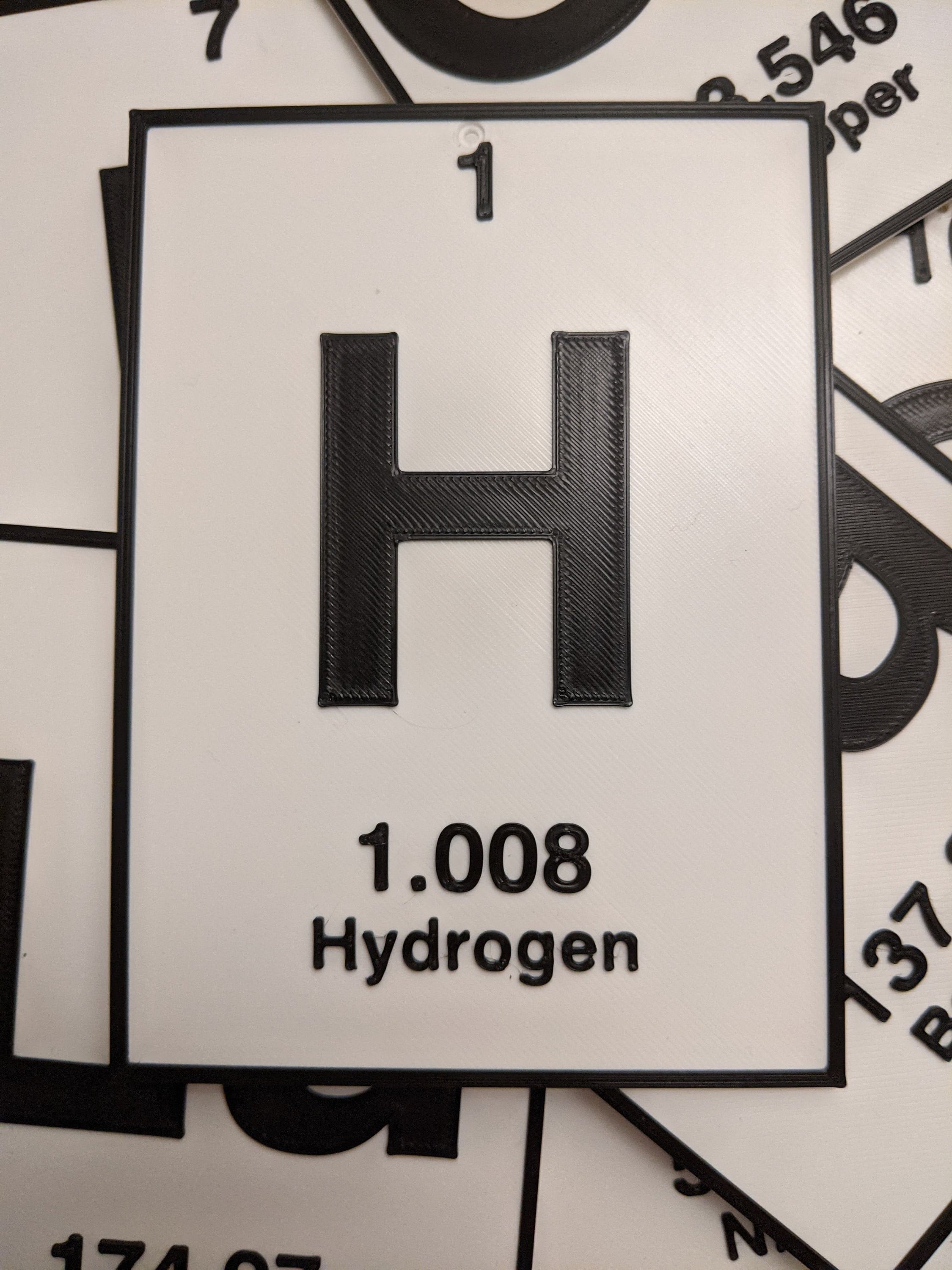 Personalized Periodic Table Wall Art | Science Teacher Gift | Classroom ...