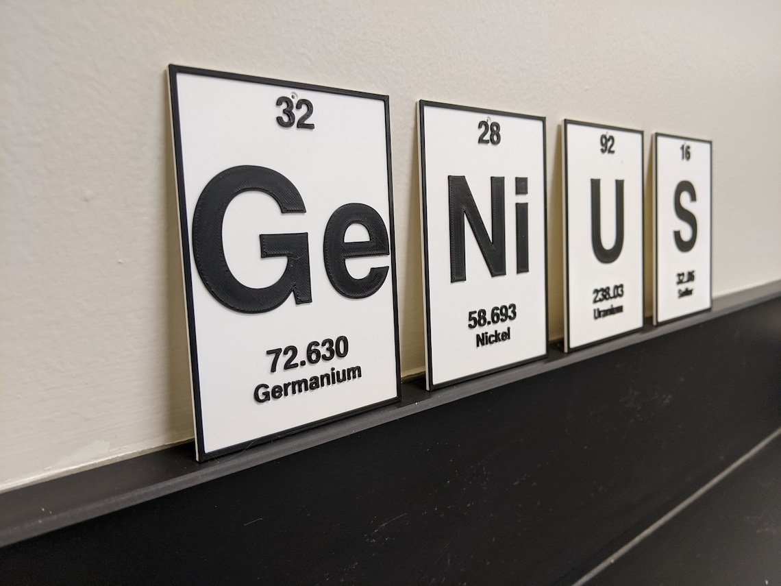 Genius Periodic Table Wall Art Custom Periodic Table Wall Art ...