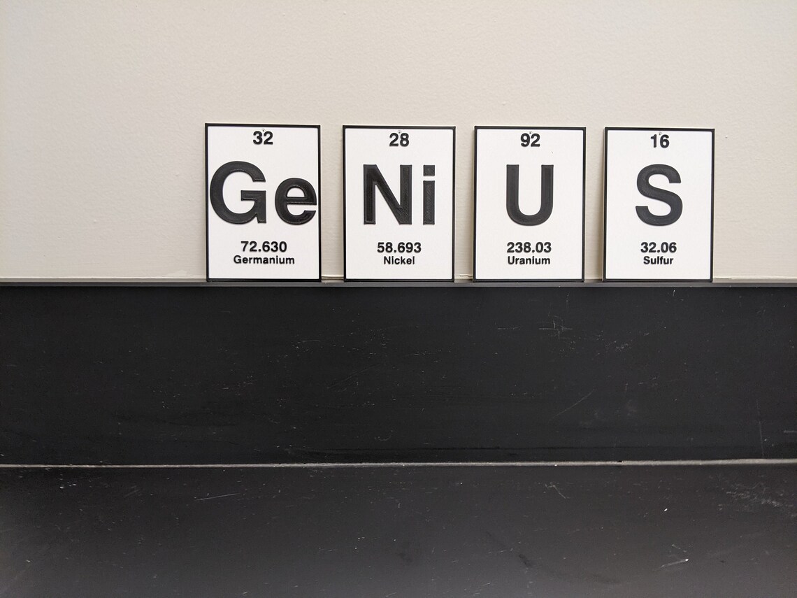 Genius Periodic Table Wall Art Custom Periodic Table Wall Art ...