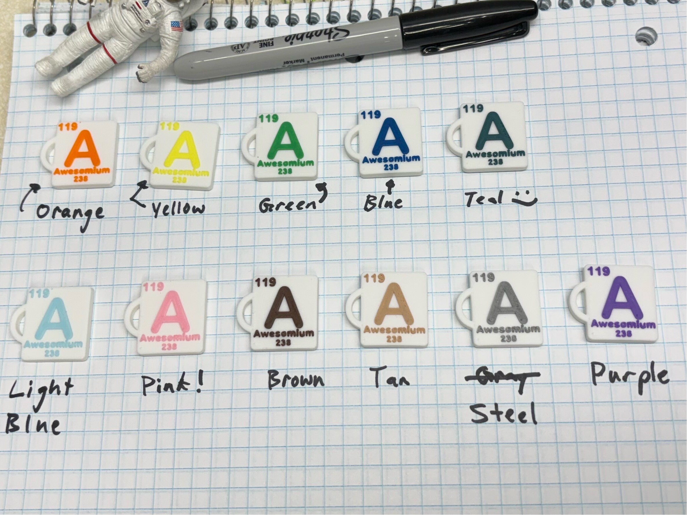 Custom Periodic Table Name Keychain – Science Teacher Gift - Etsy