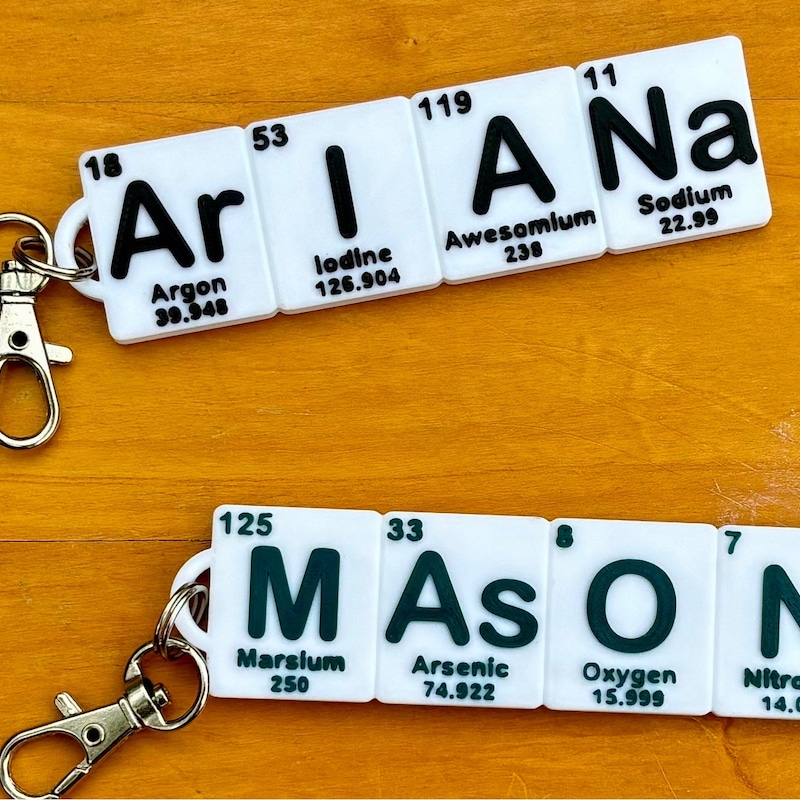 Chemistry Gift - 60+ Gift Ideas for 2025