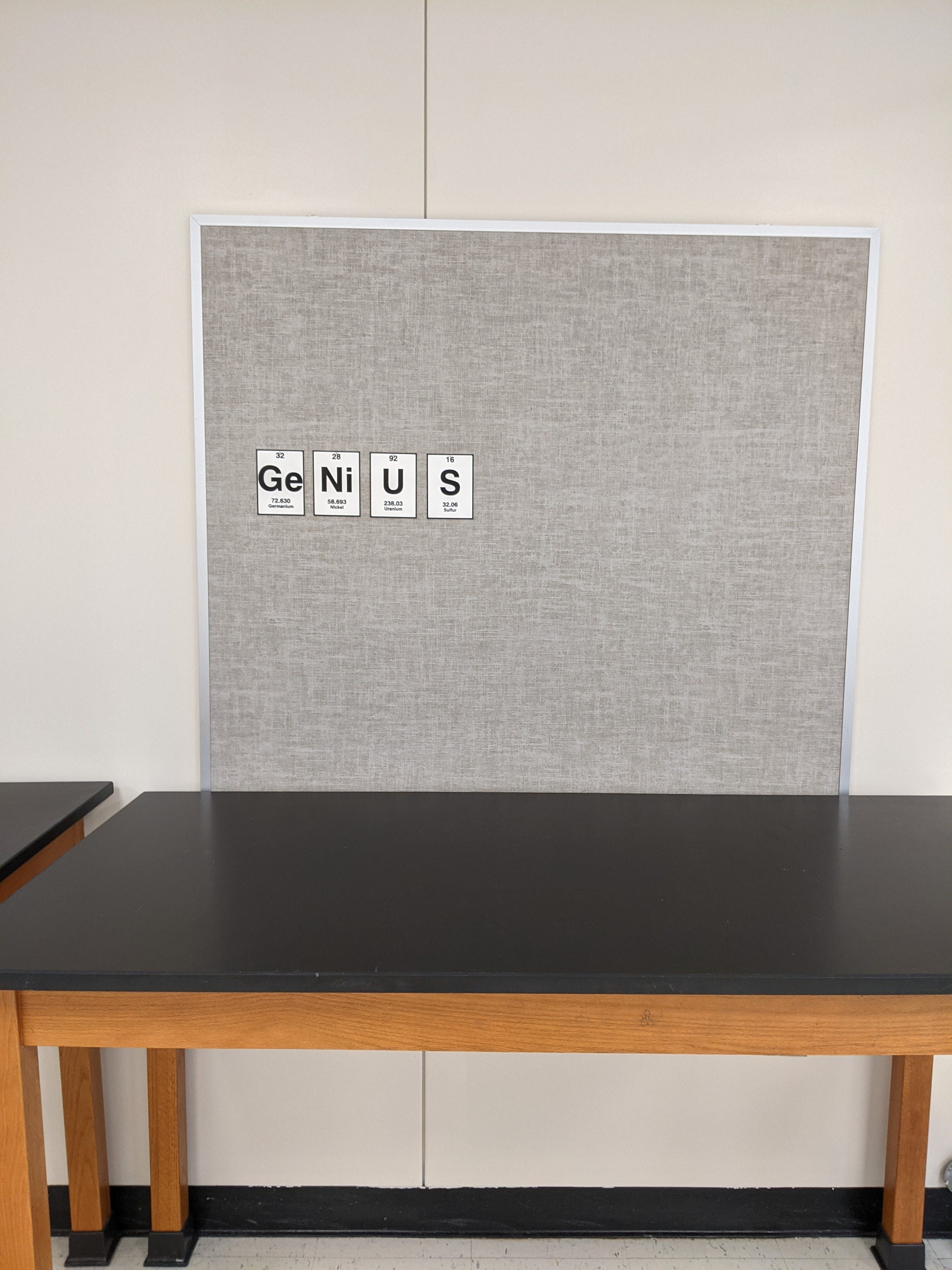 Genius Periodic Table Wall Art Custom Periodic Table Wall Art ...