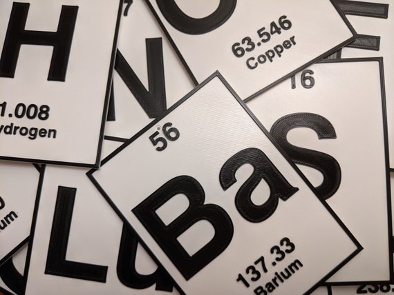 Personalized Periodic Table Wall Art Custom Periodic Table | Etsy