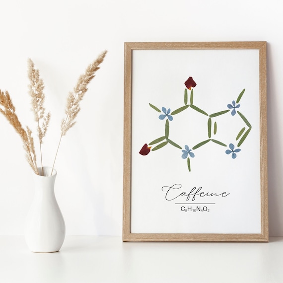 PRINTABLE Caffeine Molecule Wall Art for Coffee Lover or - Etsy